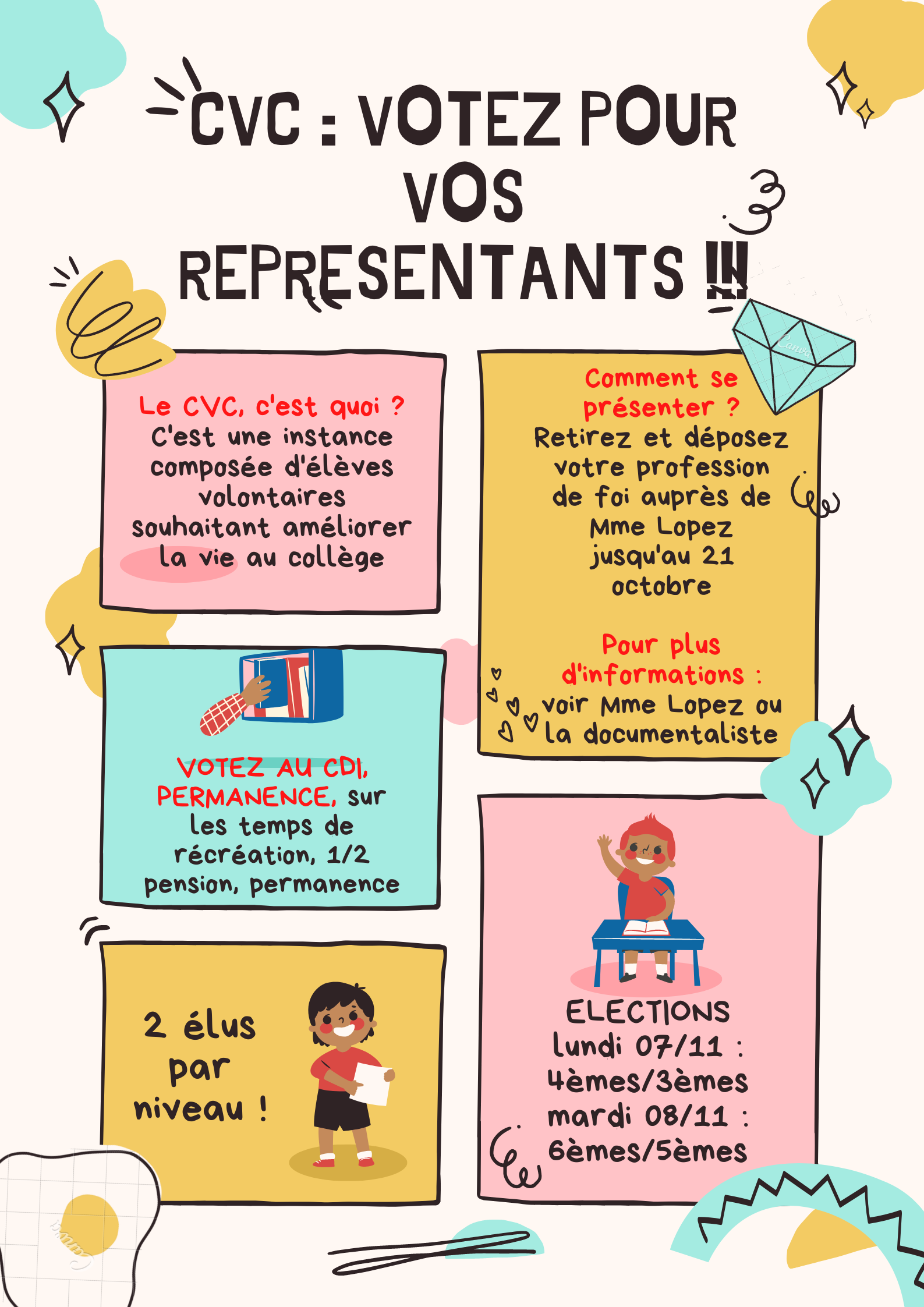 Elections des délégués du CVC - Actualités - COLLEGE GERARD PHILIPE